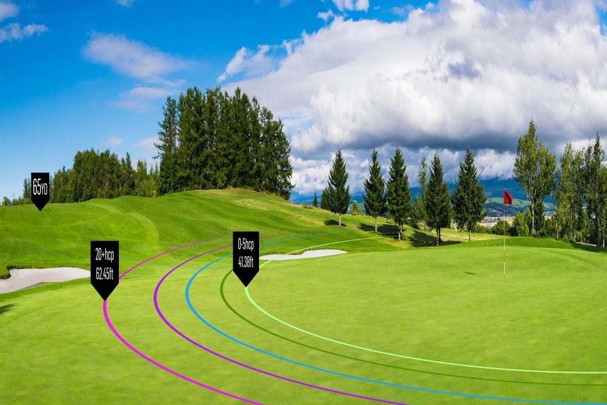 あなたはどう「刻む」べきか？ ～Arccosによるコースマネージメント～